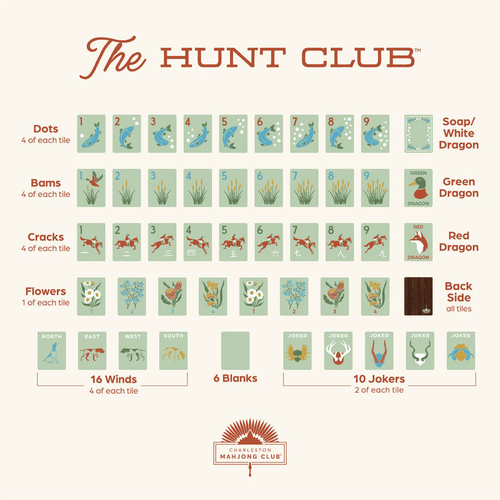 The Hunt Club Edition™ – Charleston Mahjong Club