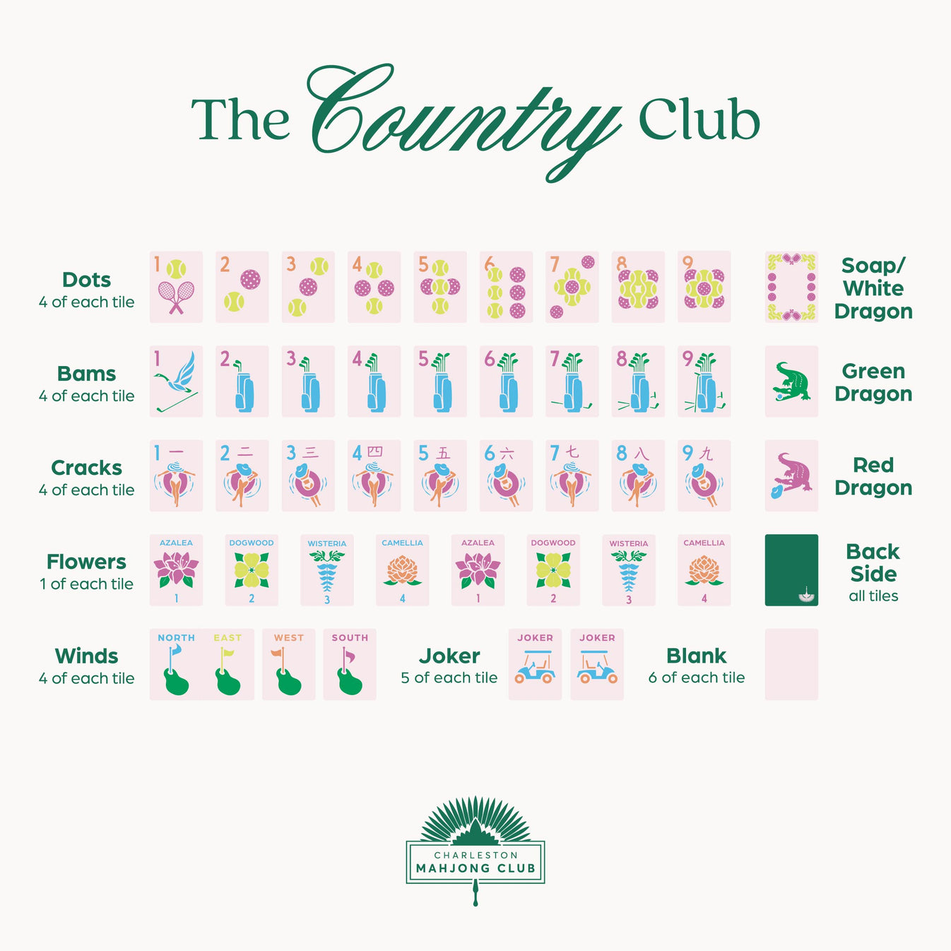 The Country Club Edition – Charleston Mahjong Club