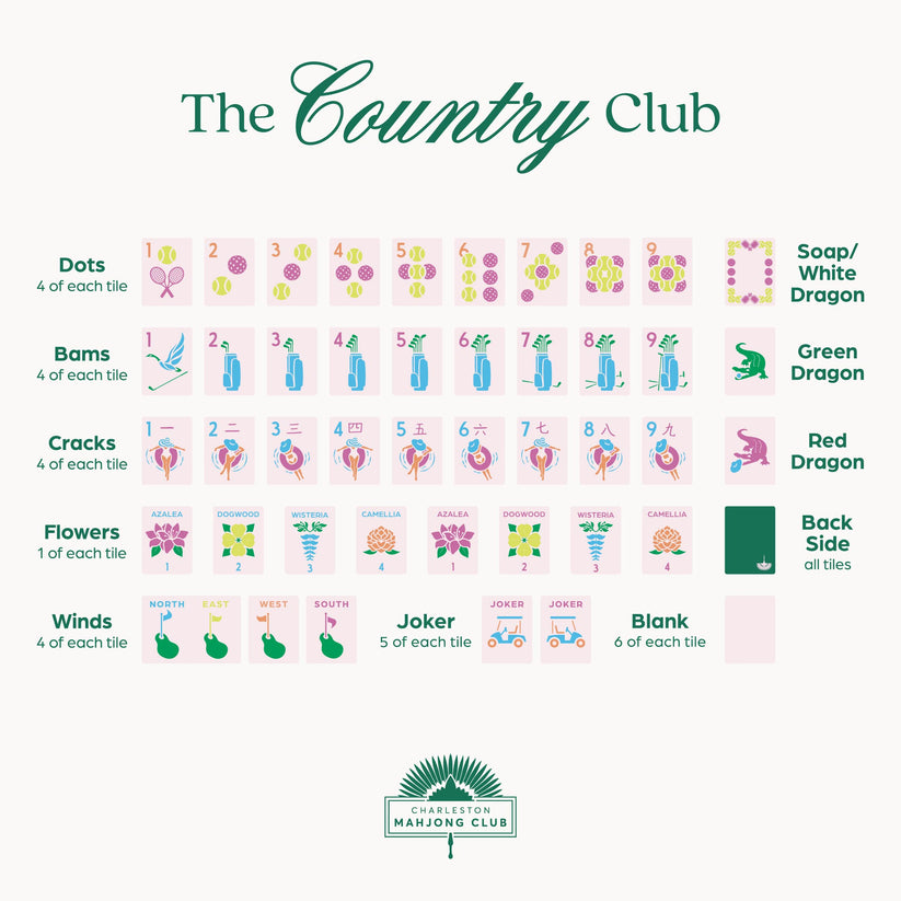 The Country Club Edition – Charleston Mahjong Club